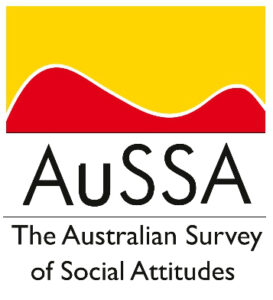 The Australian Survey of Social Attitudes - AuSSA Insights